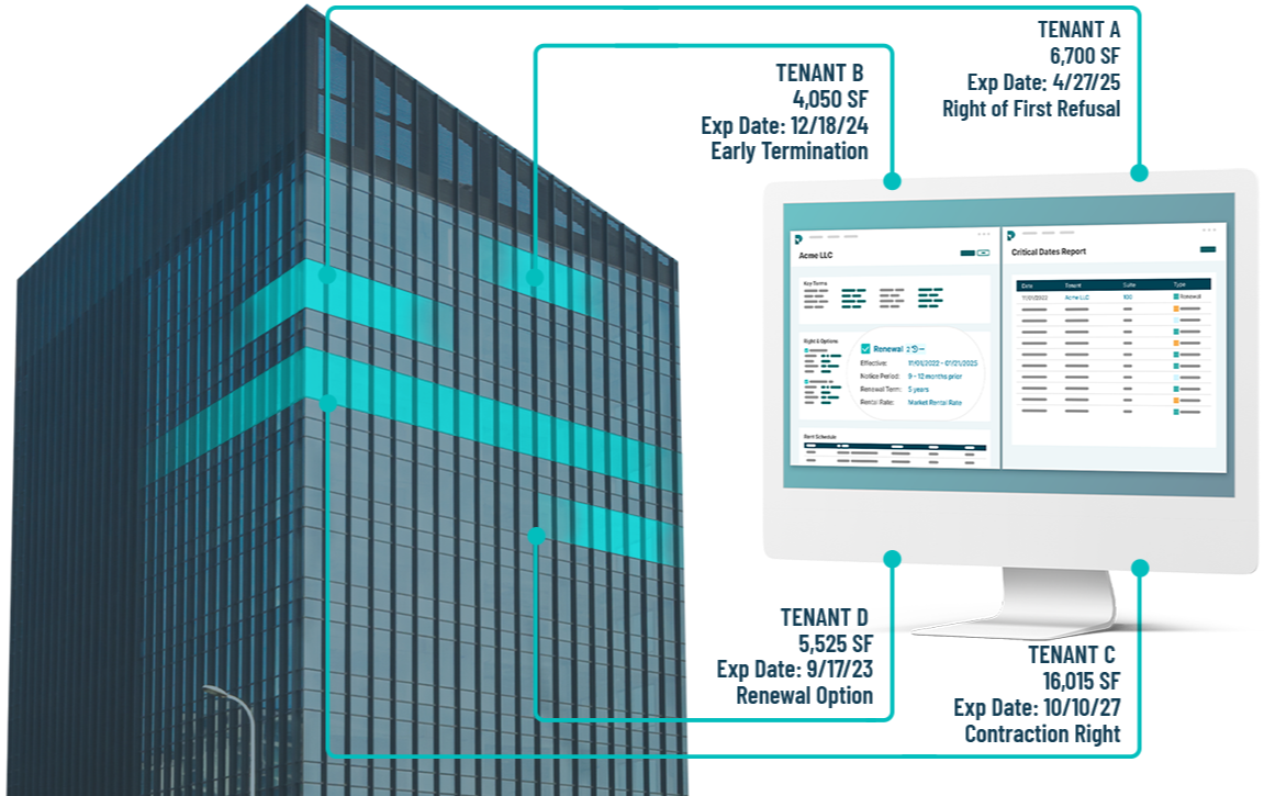 How It Works | Prophia